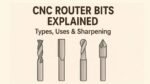 CNC Router Bits Explained: Types, Uses & Sharpening - Mech Forged