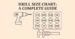Drill Size Chart: Complete Guide For 2026 - Mech Forged