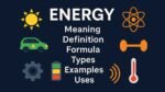 Energy: Meaning, Definition, Formula, Types, Examples, And Uses - Mech ...