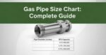 Gas Pipe Size Chart: Complete Guide 2025 + Pdf Free - Mech Forged