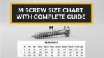 M Screw Size Chart: Complete Guide 2026 With Pdf - Mech Forged