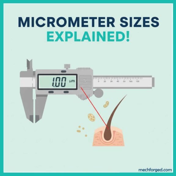 Micrometer Size And Reading Chart: Quick Beginner’s Guide - Mech Forged