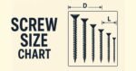 Screw Size Chart: Complete Guide 2026 + Free PDF - Mech Forged