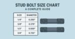 Stud Bolt Size Chart: A Complete Guide - Mech Forged