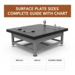 Surface Plate Size Chart: Complete Guide 2026 (With PDF ) - Mech Forged