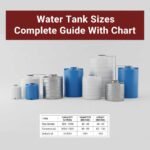 Water Tank Size Chart: Complete Guide 2025 + PDF - Mech Forged