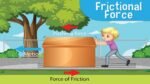 What Is Friction? Types, Finding & Calculating: 2025 Guide - Mech Forged